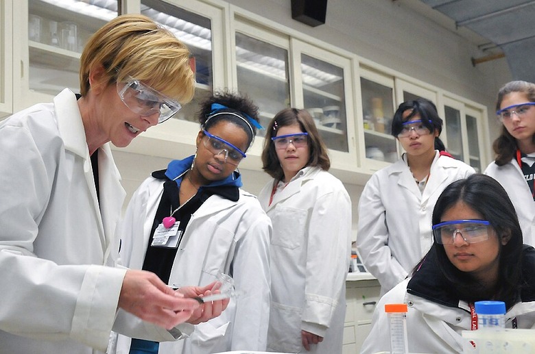 Physical Science 20 Career Exploration | Resource Bank