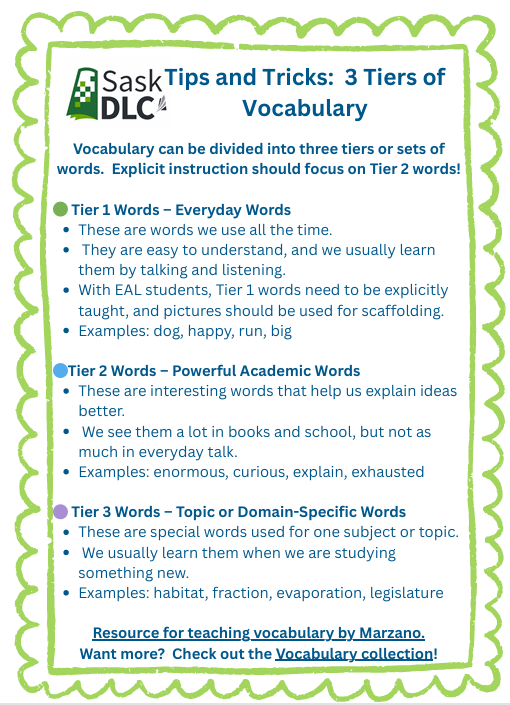 Tips & Tricks: 3 Tiers of Vocabulary | Resource Bank