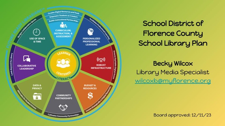 School District of Florence County School Library Plan | WISELearn ...