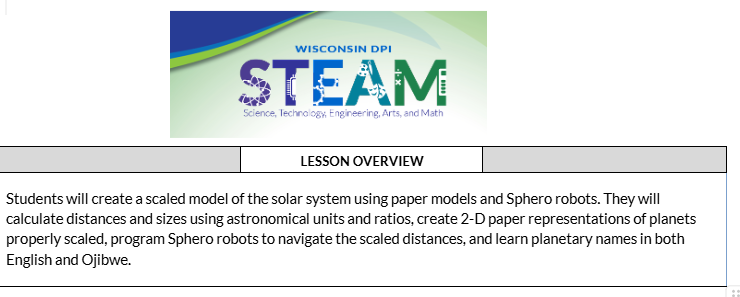 STEAM Solar System Lesson Plan | WISELearn Resources
