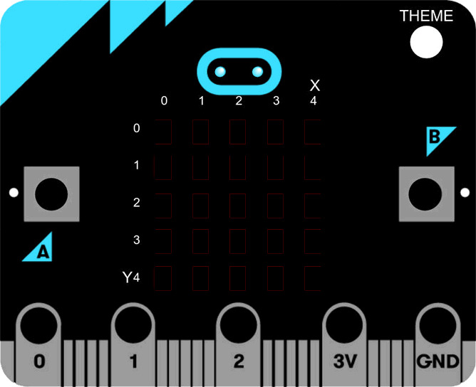 Micro:bit : Flipbook Animation with Block Coding | WISELearn Resources