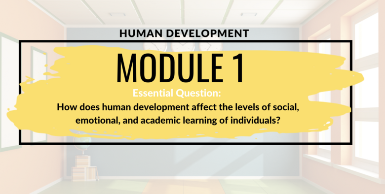 Best Practices in Education & Training with WBL: Module 1: Human ...