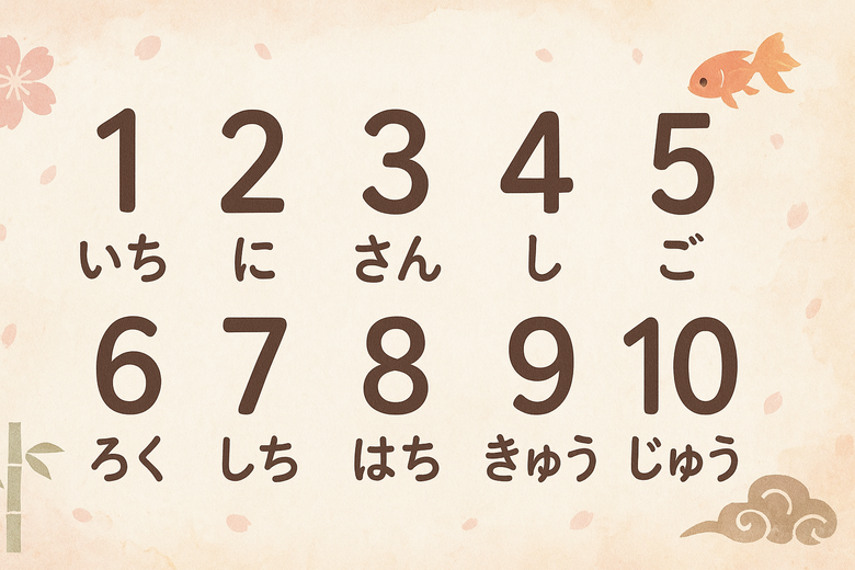 Learning Japanese Numbers | OER Commons