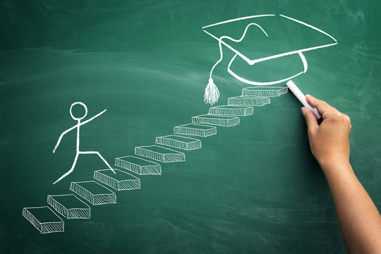 Learning Framework: Effective Strategies for College Success ...