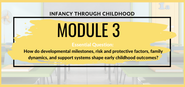Lifespan Development - Module 3: Infancy through Childhood | OER Commons