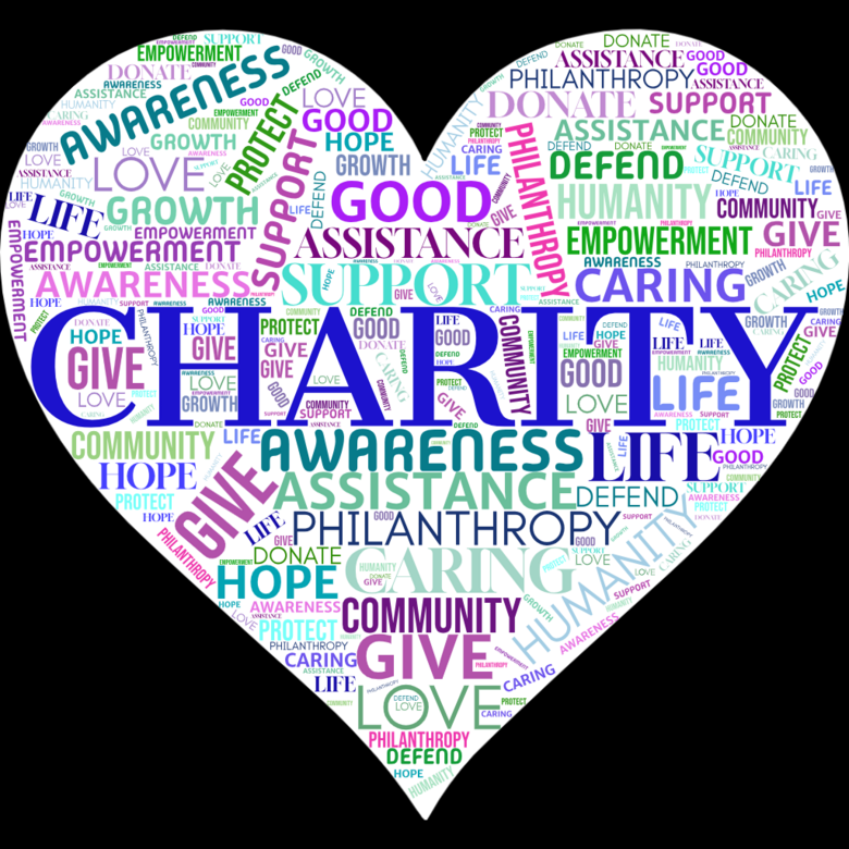 Charity Promotion: Research-Based Social Awareness Writing Project ...