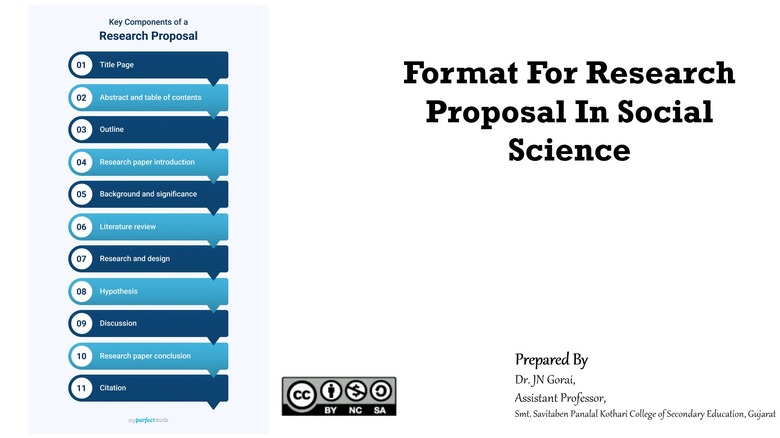 Format For Research Proposal In Social Science | OER Commons