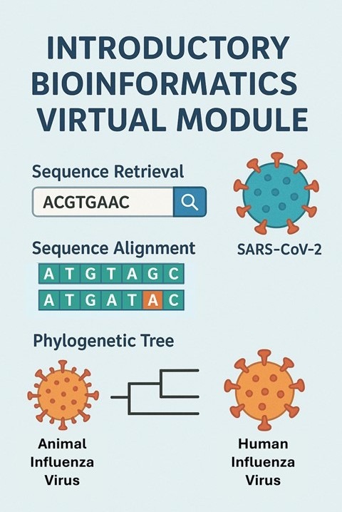 Introductory Bioinformatics Virtual Module | OER Commons