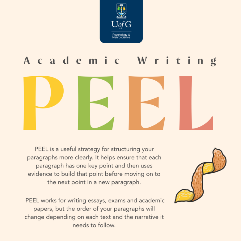 Paragraph Structure for Academic Writing | OER Commons