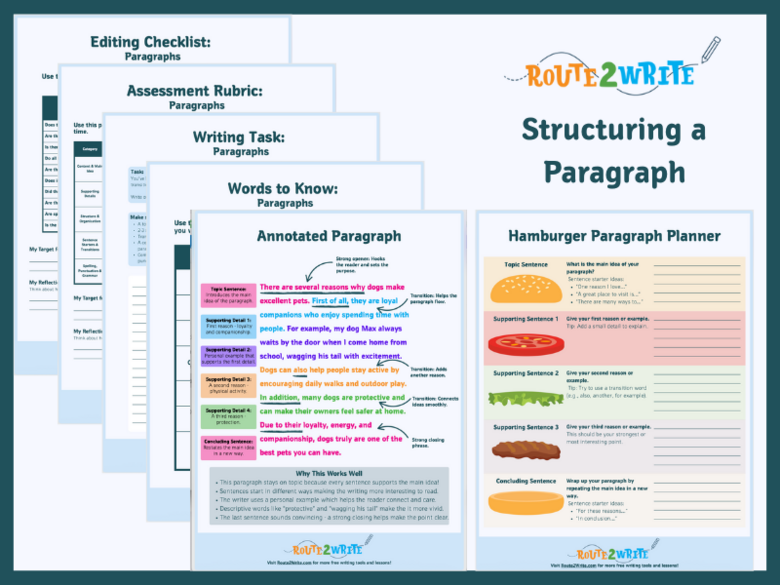 Structuring a Paragraph – 9 PDF Activities & Tools | Writing Resource ...