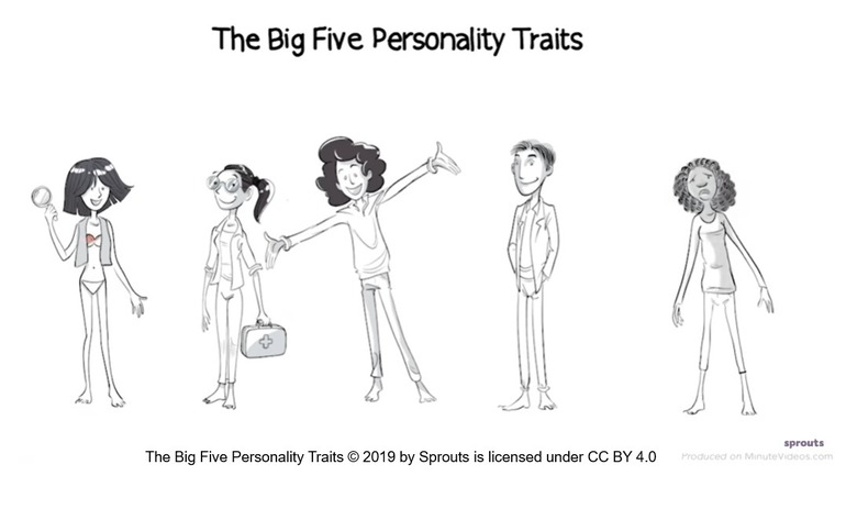 The Big Five Personality Traits | OER Commons