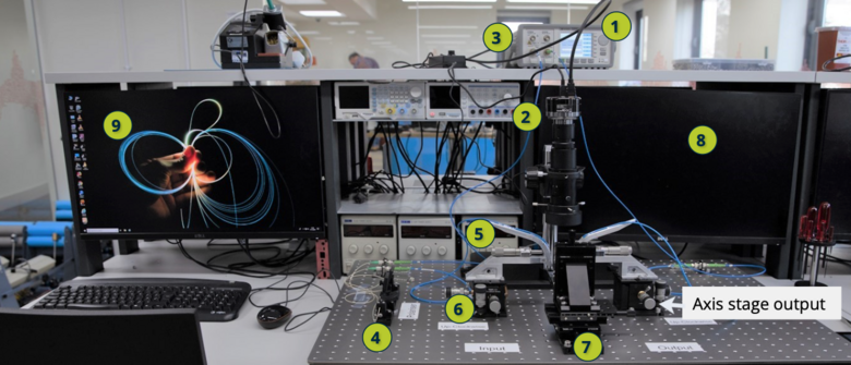 Virtual Silicon Photonics Laboratory tutorial (VSPELL) | OER Commons