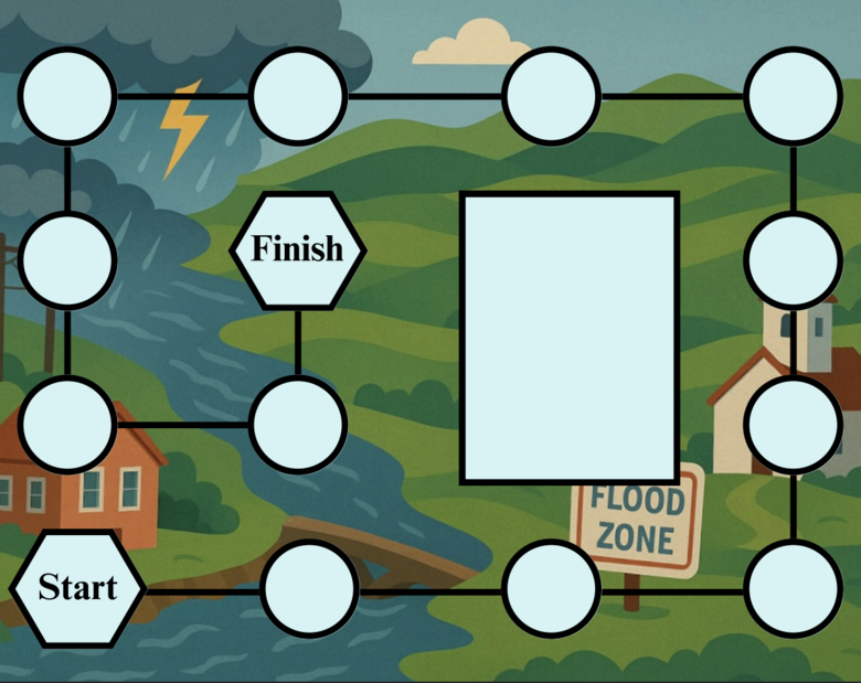 Climate ReLOUP Fellowship: Environmental Collaboration Board Game | OER ...