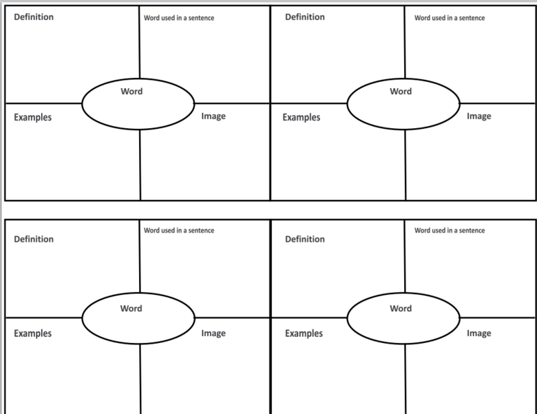 Frayer-Model Vocabulary Log | OER Commons