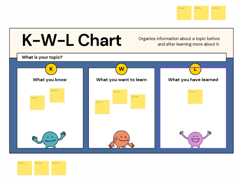 Collaborative Learning with Digital Whiteboards | OER Commons