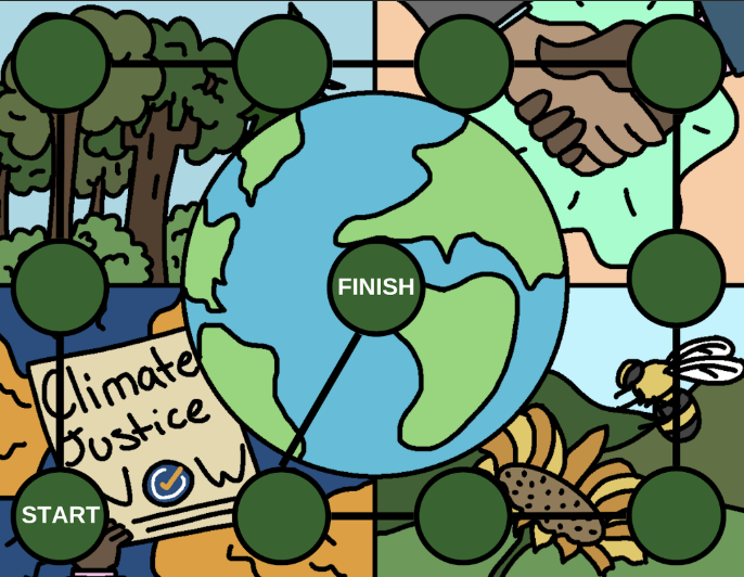 Climate Justice Middle School Board Game | OER Commons
