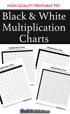 High Resolution Multiplication Chart | OER Commons