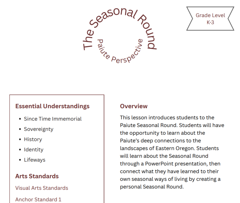 K - 3 Seasonal Round | Burns Paiute Tribe | Native Arts | OER Commons