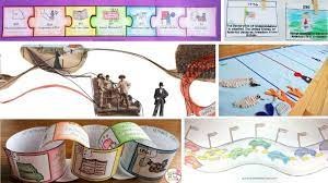 Importance of a timeline | OER Commons