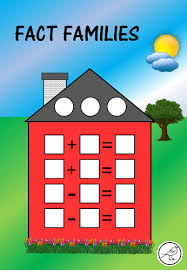 Fact Family Lesson Plan | OER Commons