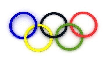 Bivariate Data Analysis Olympics Project | OER Commons