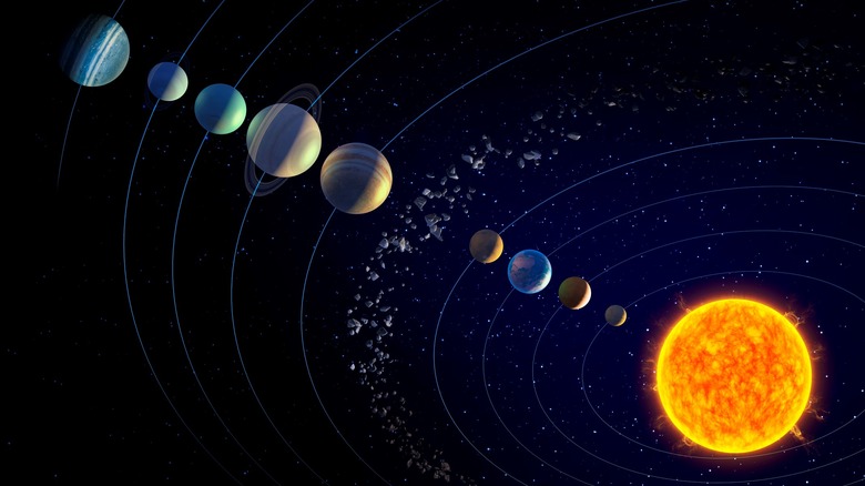 Planets and Non-Planetary Bodies | OER Commons