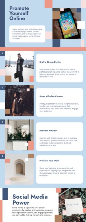 Promoting Yourself Online | OER Commons